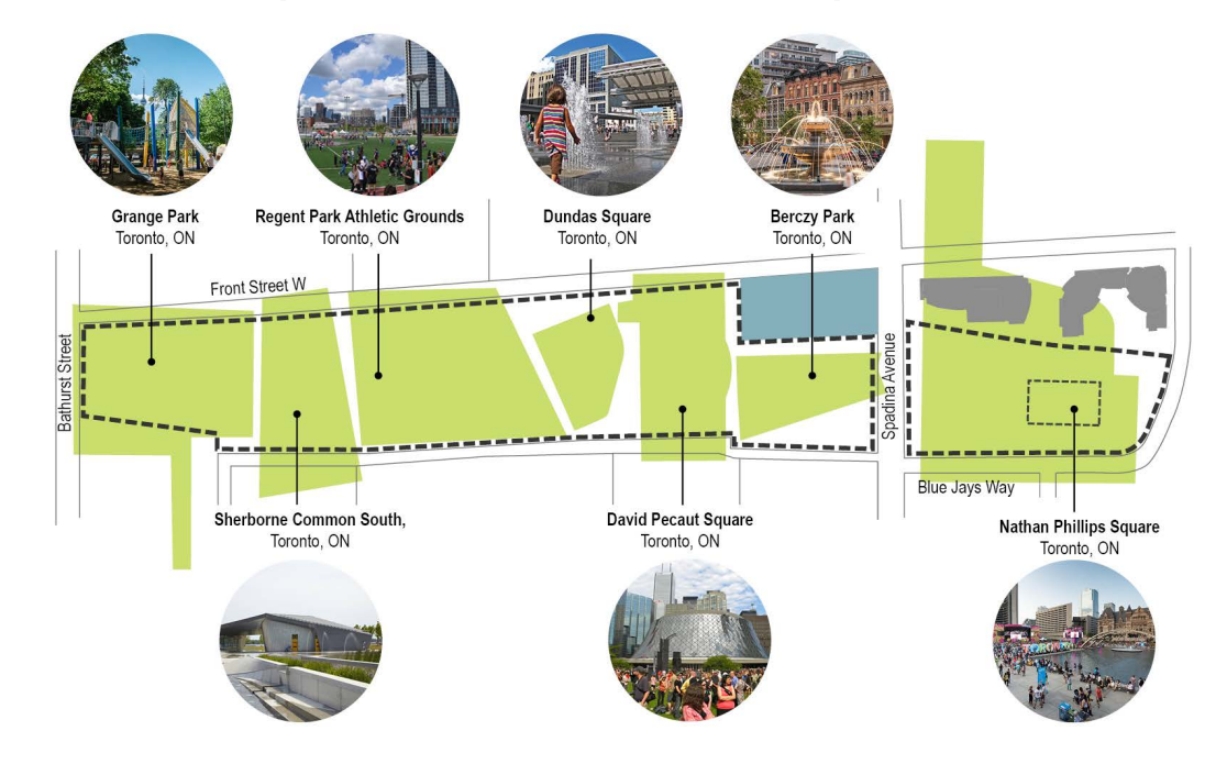 Rail Deck Park: Priorities and Principles – Metroscapes